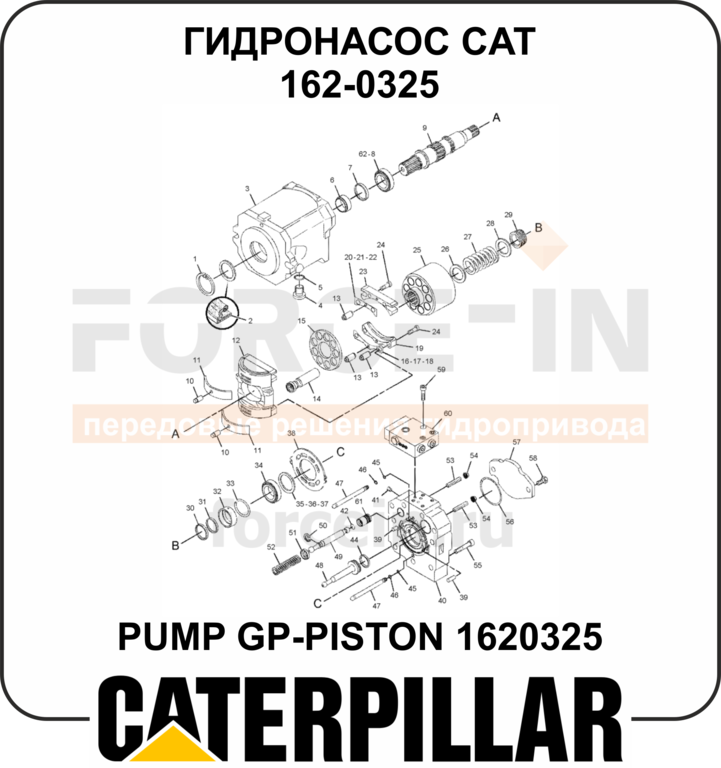 Гидронасос CAT 162-0325 (HPR135-02R Linde Hydraulics), цена в ...